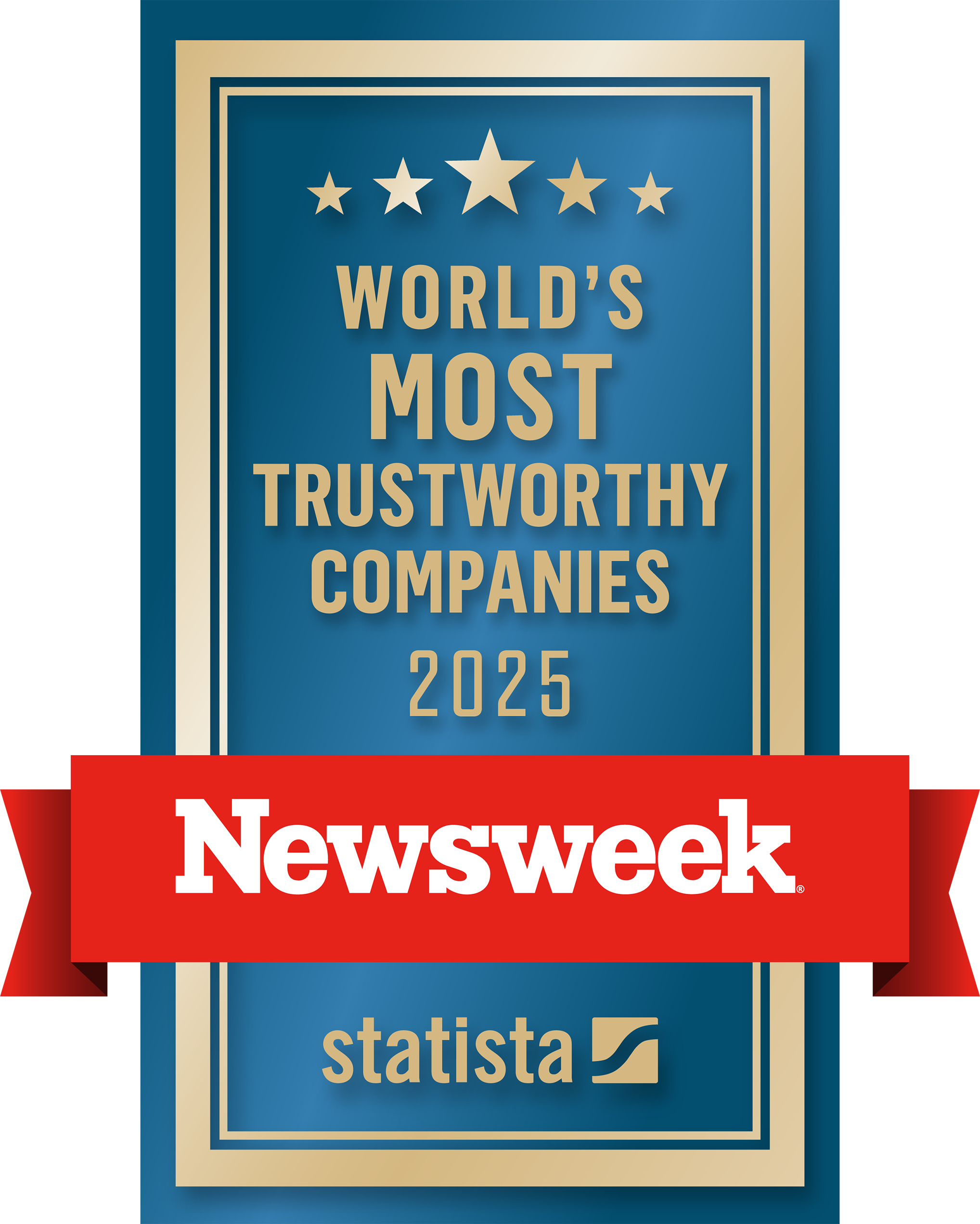 GoPro Named to Newsweek’s World’s Most Trustworthy Companies 2025 List